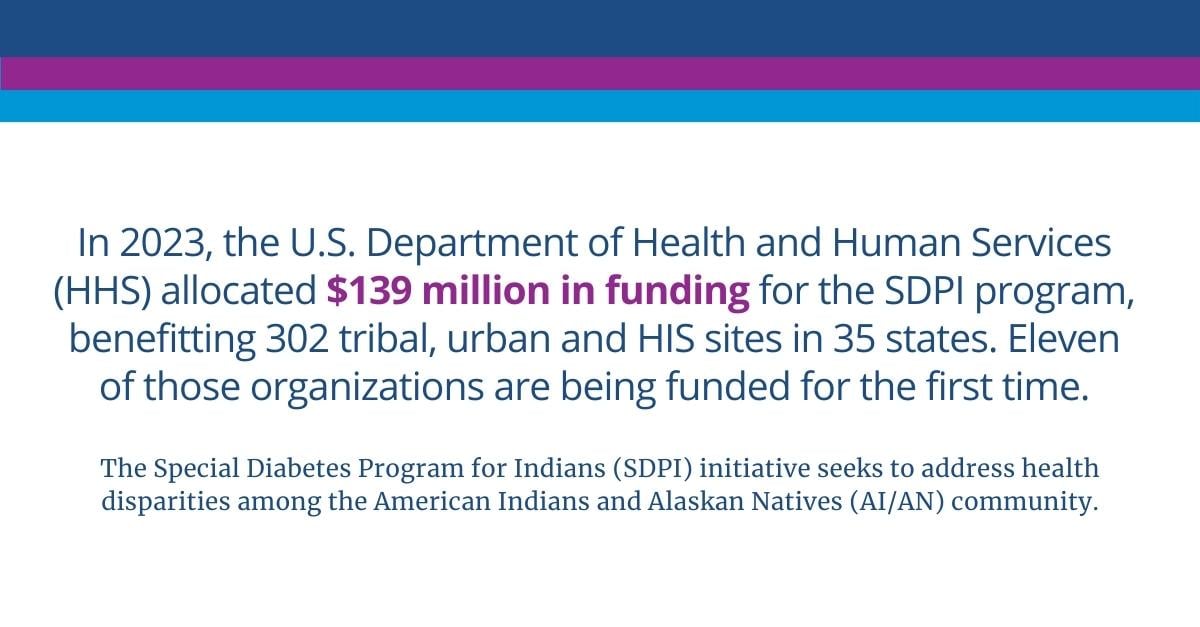 The Special Diabetes Program for Indians: How Digital Tools Can Help