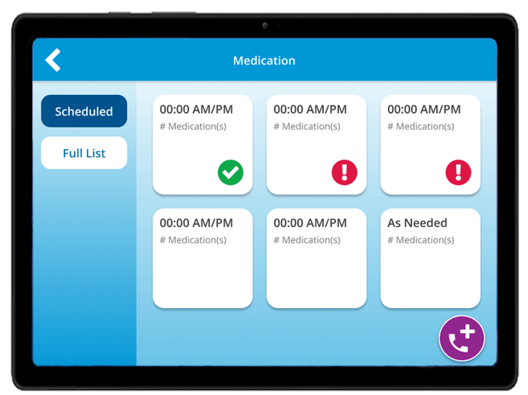 Medication Non Adherence And How Remote Patient Monitoring Can Help