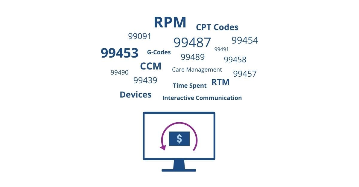 2023 Telehealth Reimbursement Code Updates