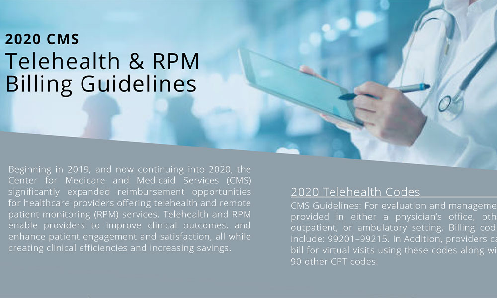 Resources Library | Health Recovery Solutions