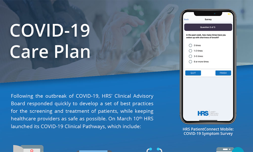 Resources Library | Health Recovery Solutions